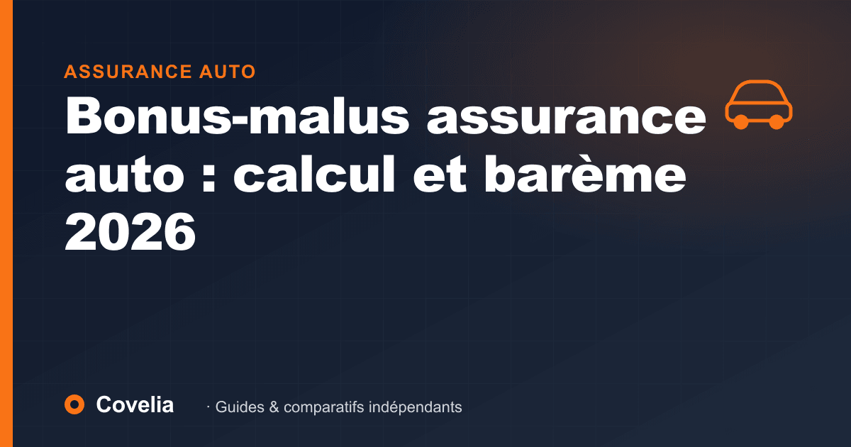 Bonus-malus assurance auto : calcul et barème 2026 | Covelia